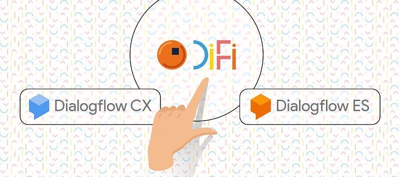 Intro To Dialogflow Cx and ES. Dialogflow was introduced by Google, a… | by Parth chaudhary ...