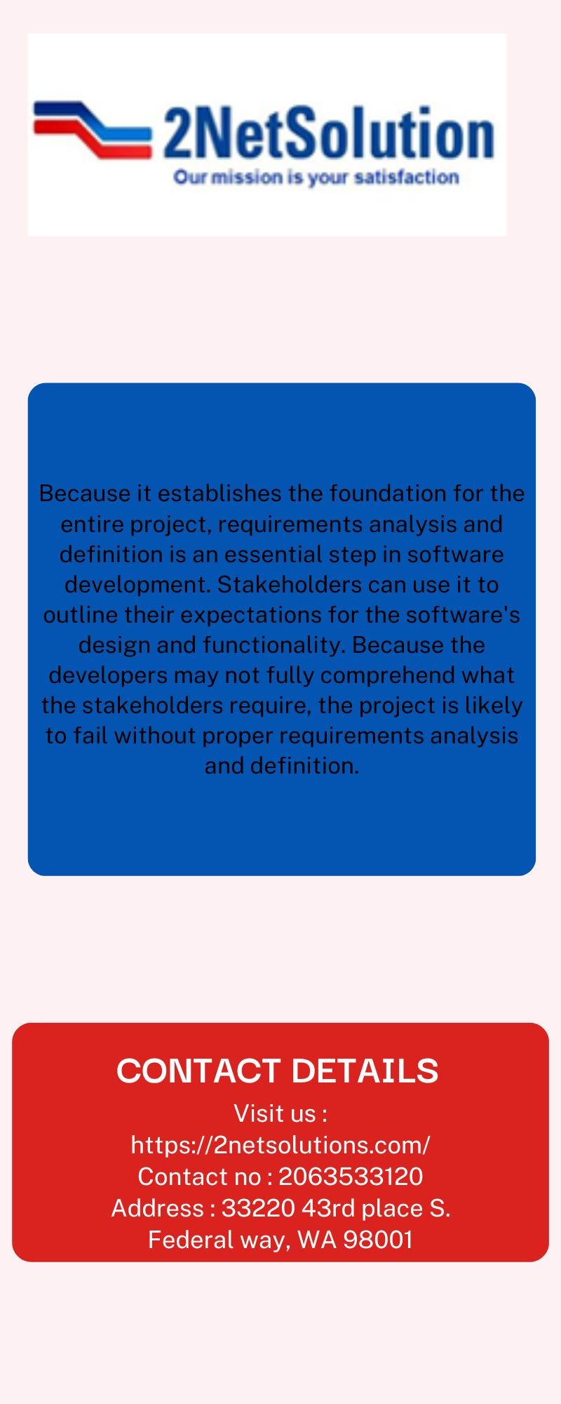 The Importance Of Requirements Analysis And Definition By Hello World The Importance Of Requirements Analysis And Definition By Hello World