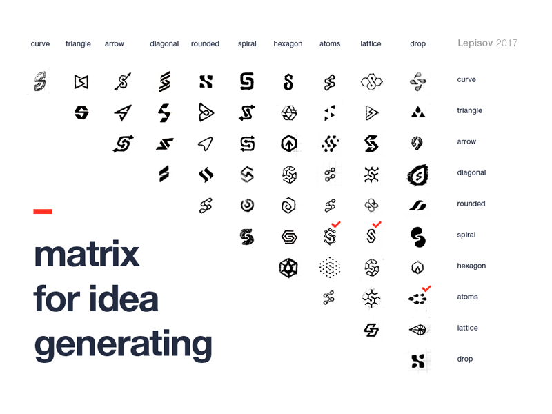 Designing Logos Can Make You a Better Person | by ADT | Medium