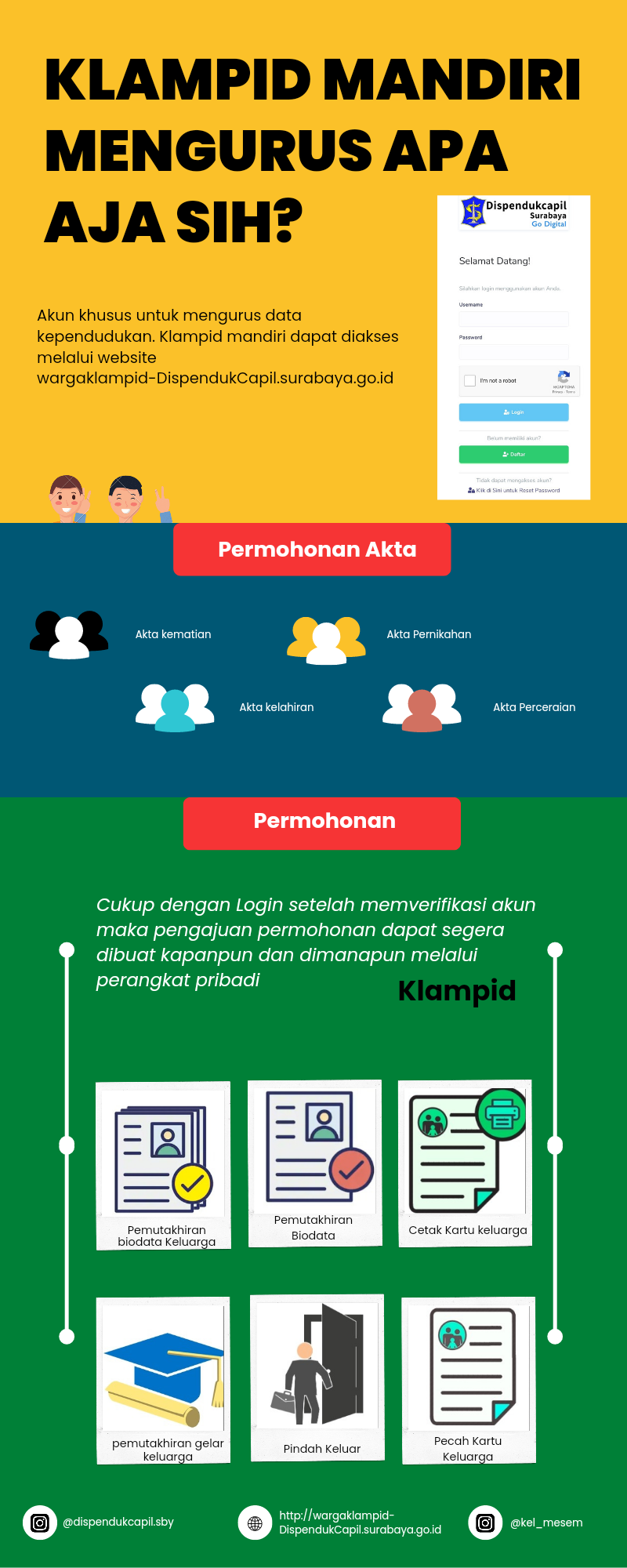 Inovasi Program Kalimasada dalam Pengelolaan Administrasi Kependudukan ...