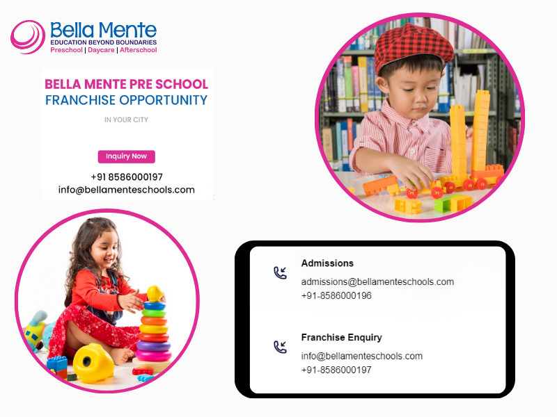 Best Preschools Franchise in India: Unlocking the Potential of Early Education with Bella Mente ...