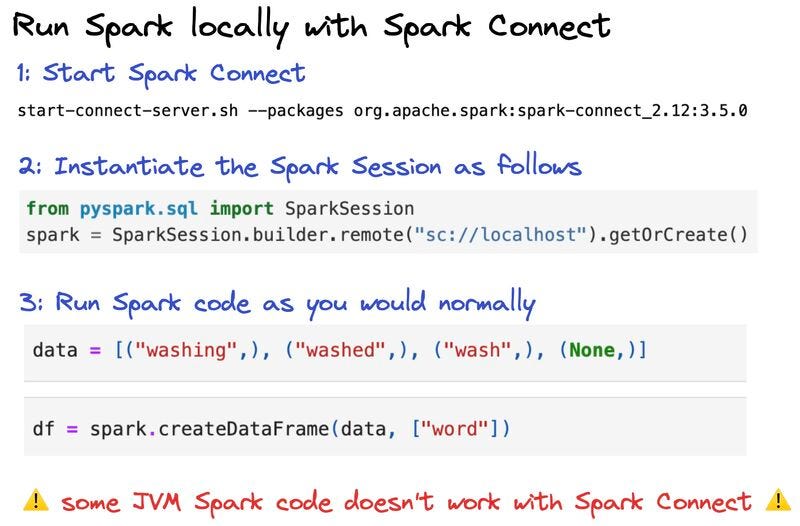 𝗥𝘂𝗻 𝗦𝗽𝗮𝗿𝗸 𝗖𝗼𝗻𝗻𝗲𝗰𝘁 𝗟𝗼𝗰𝗮𝗹𝗹𝘆 𝗳𝗼𝗿 𝗦𝗲𝗮𝗺𝗹𝗲𝘀𝘀 𝗗𝗲𝘃𝗲𝗹𝗼𝗽𝗺𝗲𝗻𝘁… | by Mital Bhalani | Medium