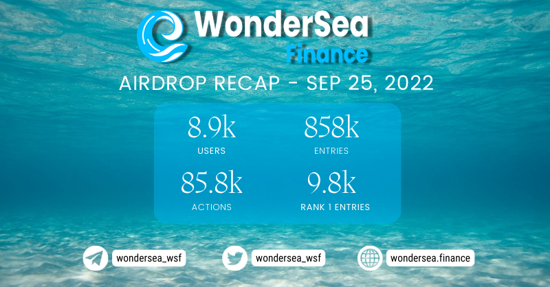 AIRDROP RECAP - Wondersea Finance - Medium