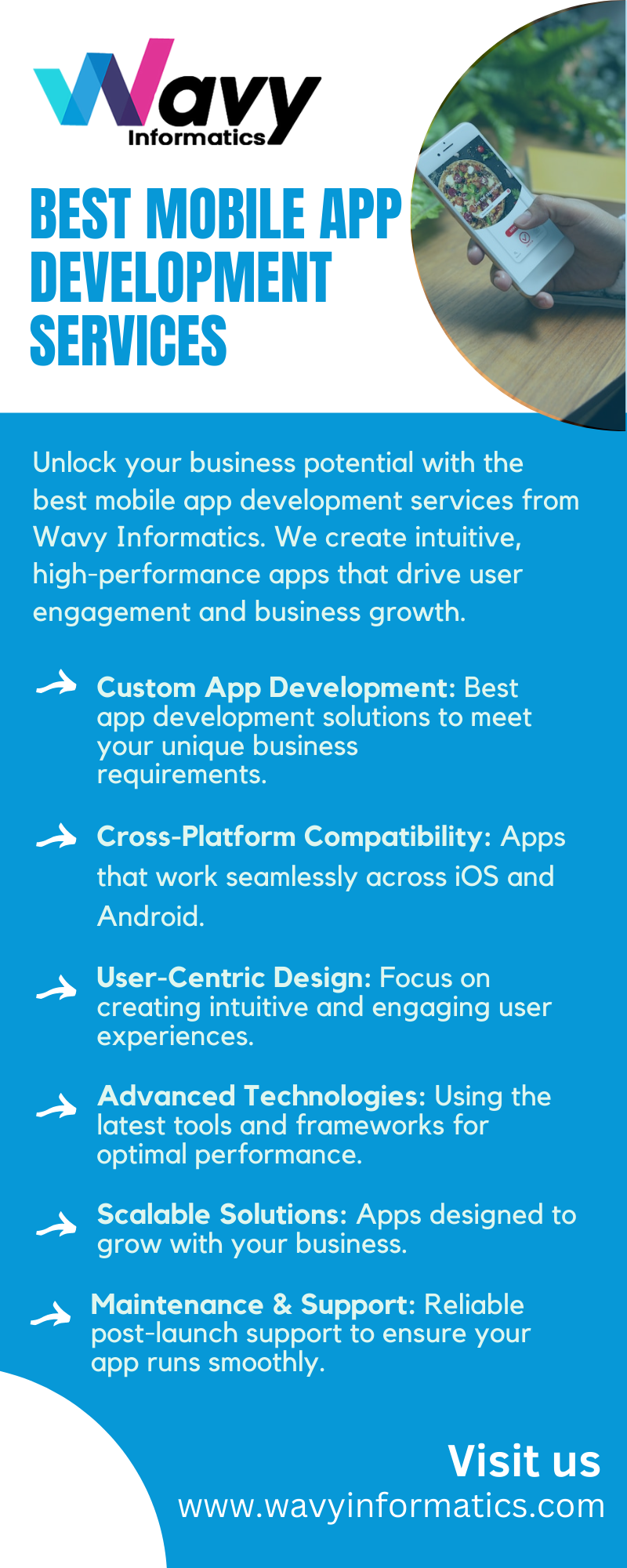 Best Mobile App Development Services by Wavy Informatics - Wavy ...