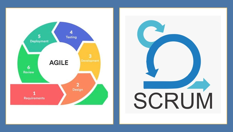 What is Agile and Scrum?. In today’s fast-paced world of project… | by ...