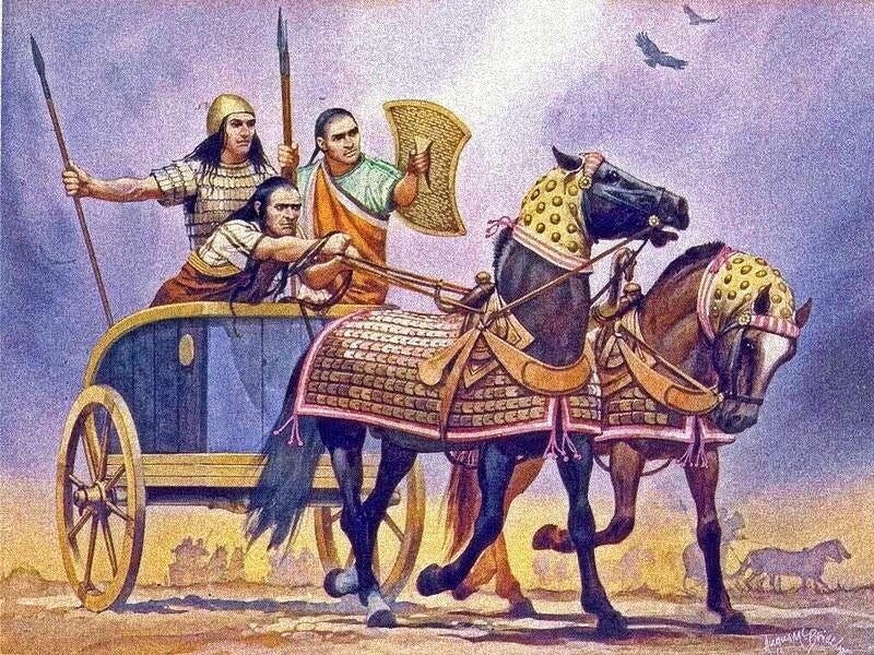 Top 4 Little-Known Civilizations of the Ancient World | by SPQR ...