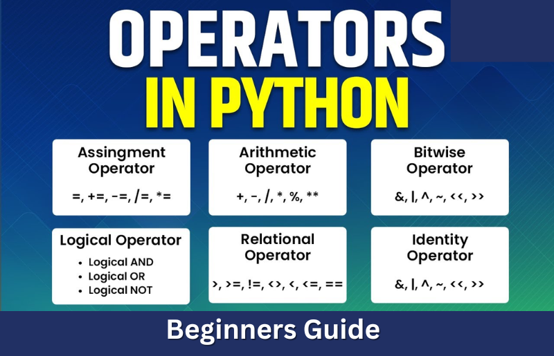 Python // Operators for Beginners | by Malik Hammad | Oct, 2024 | Medium
