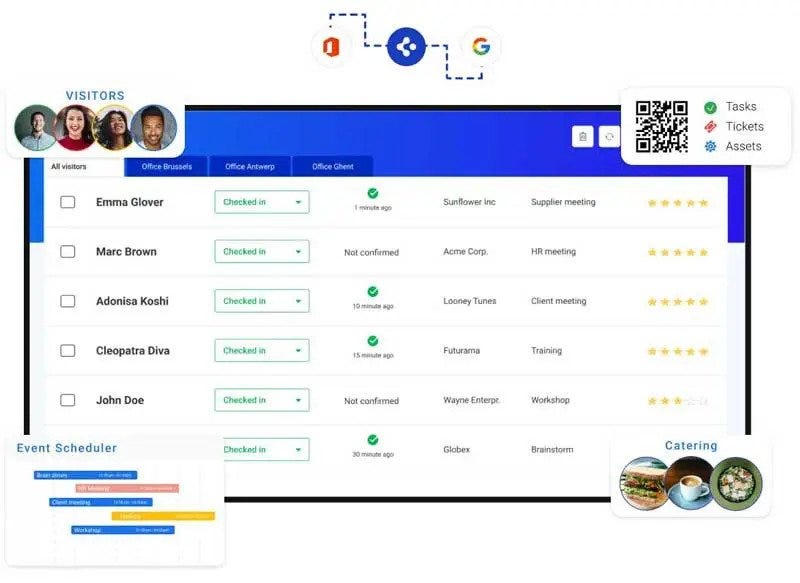Facility Management System - Gfacility - Medium