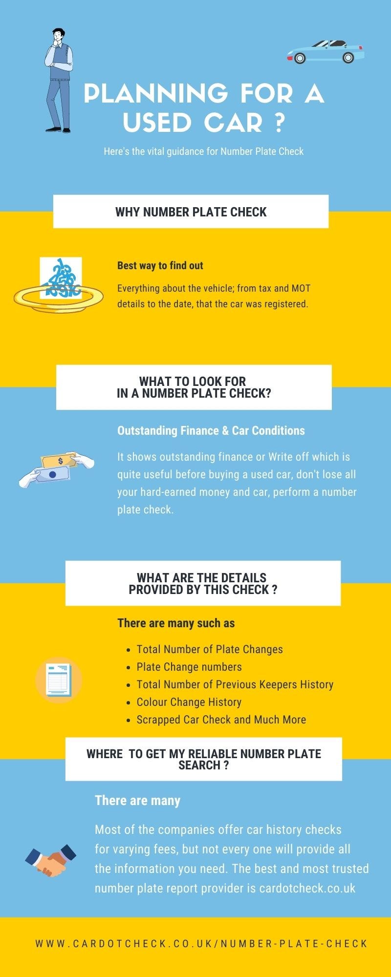 Car Number Plate Check Dvla Number Plate Check By Belinda Chiara car-number-plate-check-dvla-number-plate-check-by-belinda-chiara