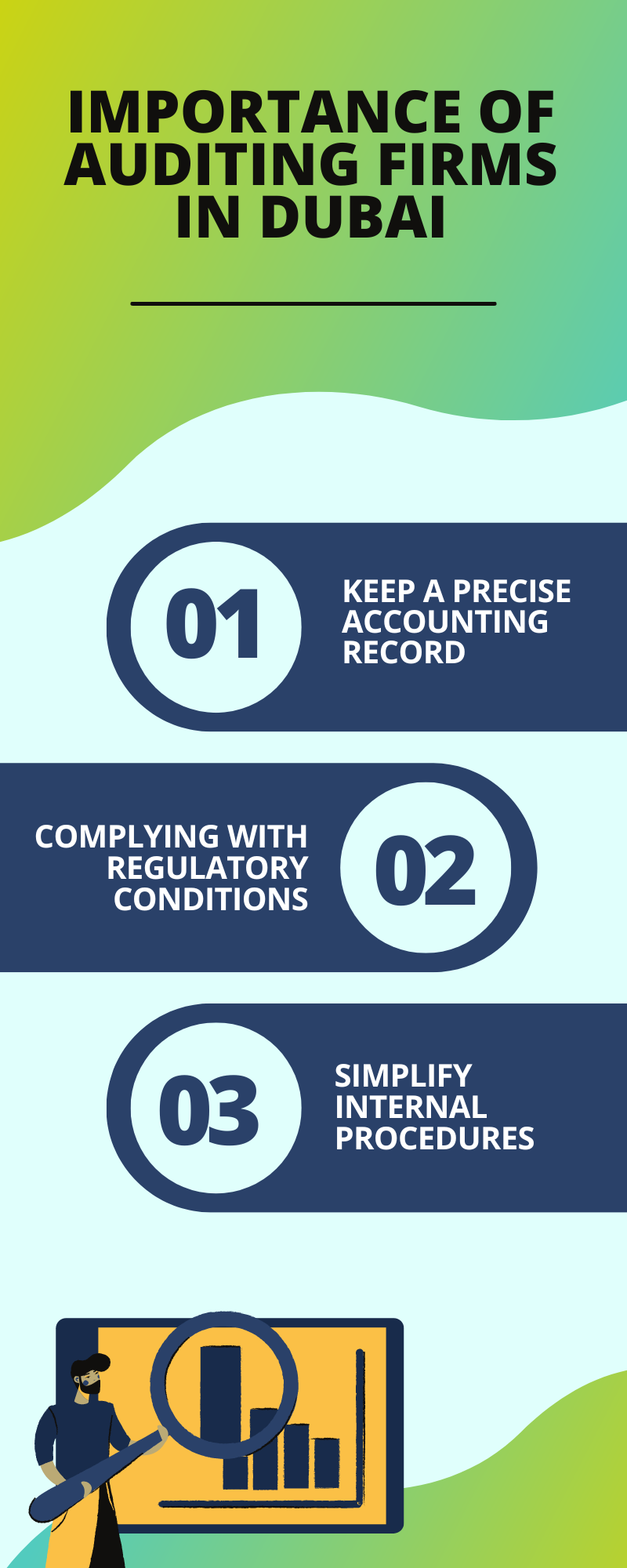 How Auditing Firms in Dubai Will Help in the Growth of Your Business ...