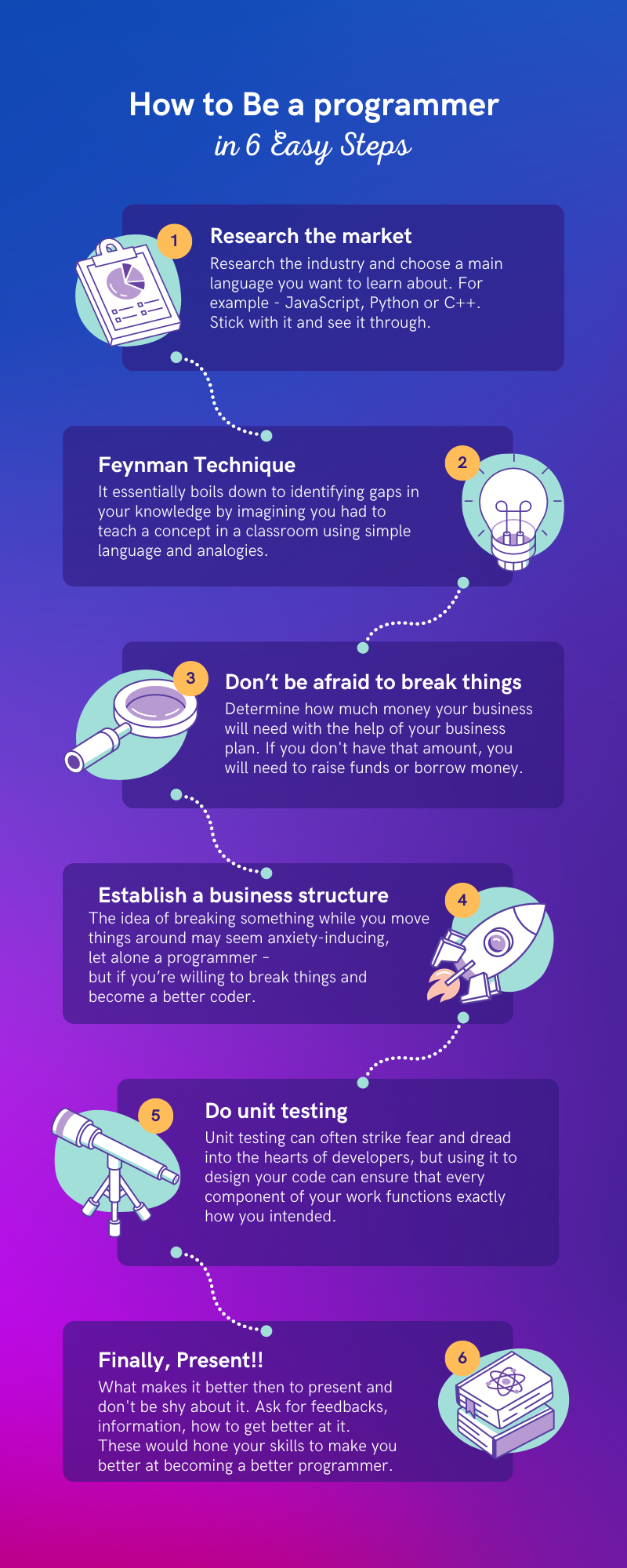 How to be a top programmer in 6 easy steps!! - NAT AI - Medium