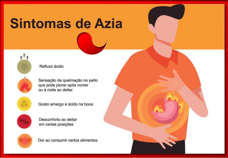 ۞Chás de ervas para azia e refluxo gastroesofágico۞ | by Canalbytelee ...