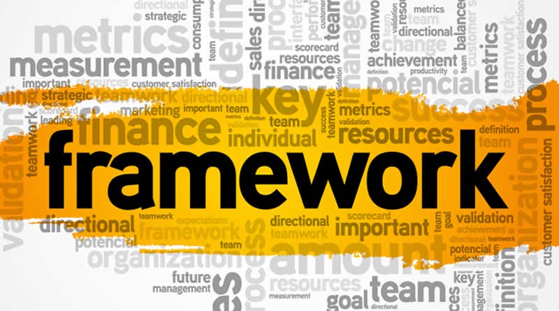 Framework o que é e para que serve | by fcdigital | Medium