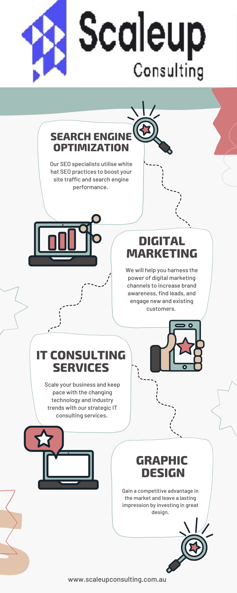 Build Your Brand &Increase Sales With Effective Digital Marketing Strategies - scaleupconsulting ...