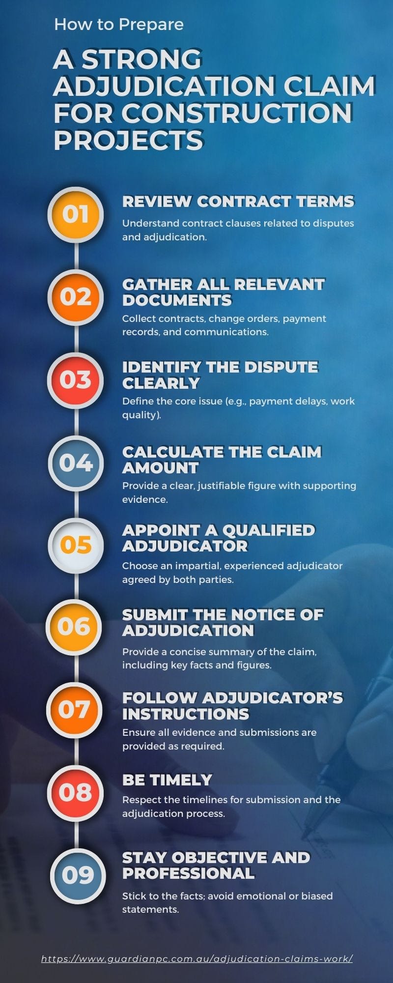 9 Steps to Prepare a Strong Adjudication Claim for Construction ...