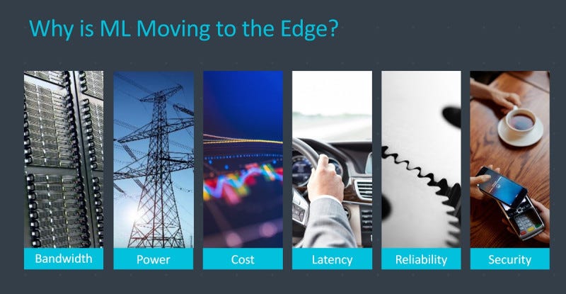 AI on Edge Devices: The New Wave in Machine Learning-Part-2 | by AiOTA ...