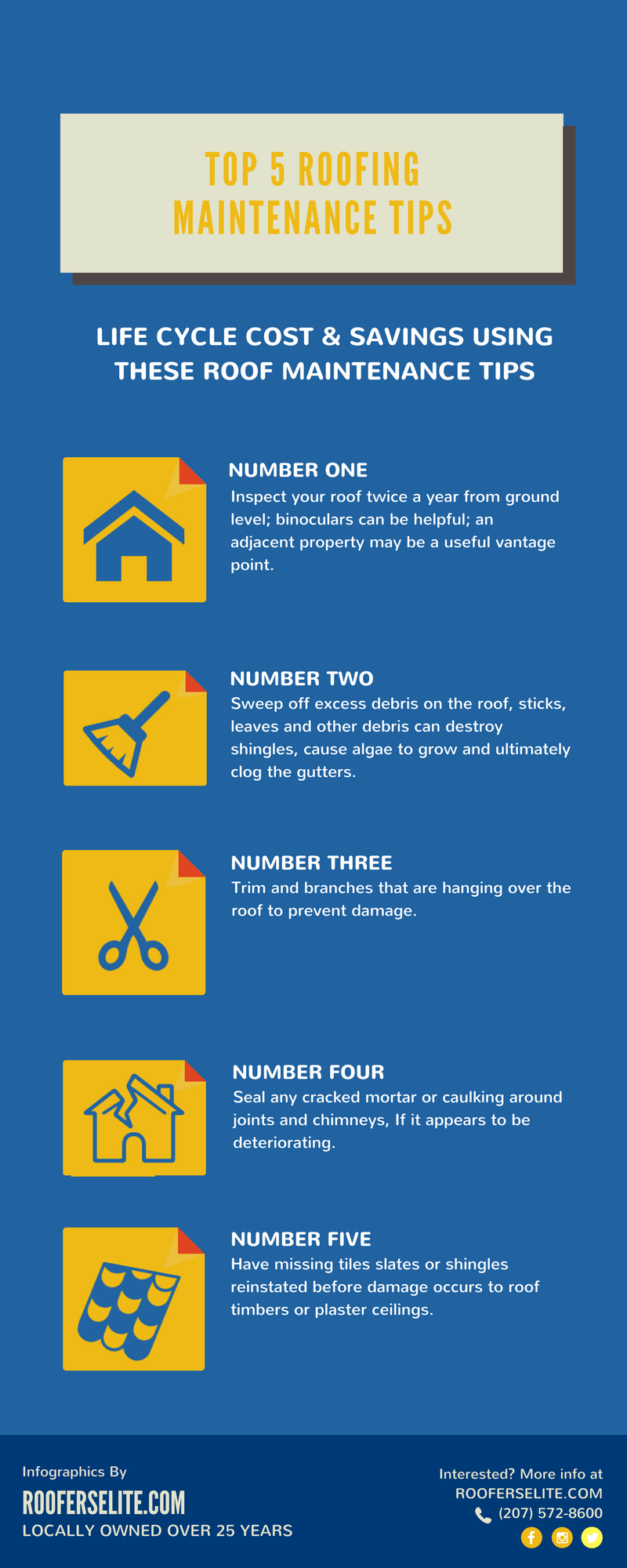 Top 5 Roofing Maintenance Tips — Roofers Elite | by Tamim Bin Nazim ...