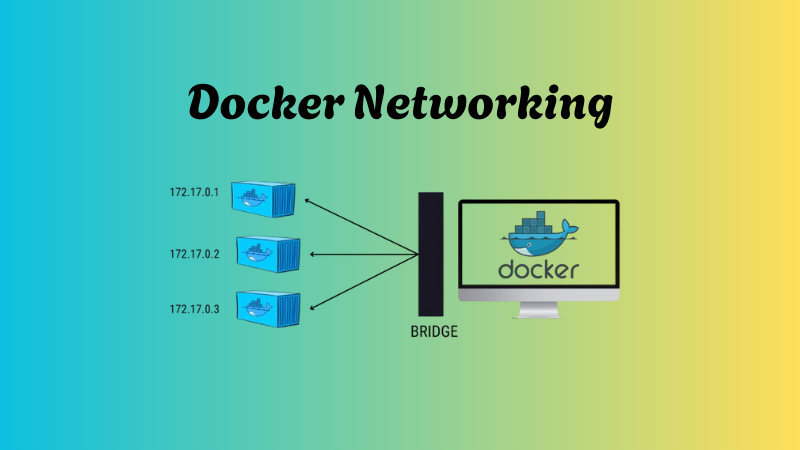 Docker Bridge Network Conflicts: How I Fixed It (and How You Can Too) | by Md. Moinul Islam ...