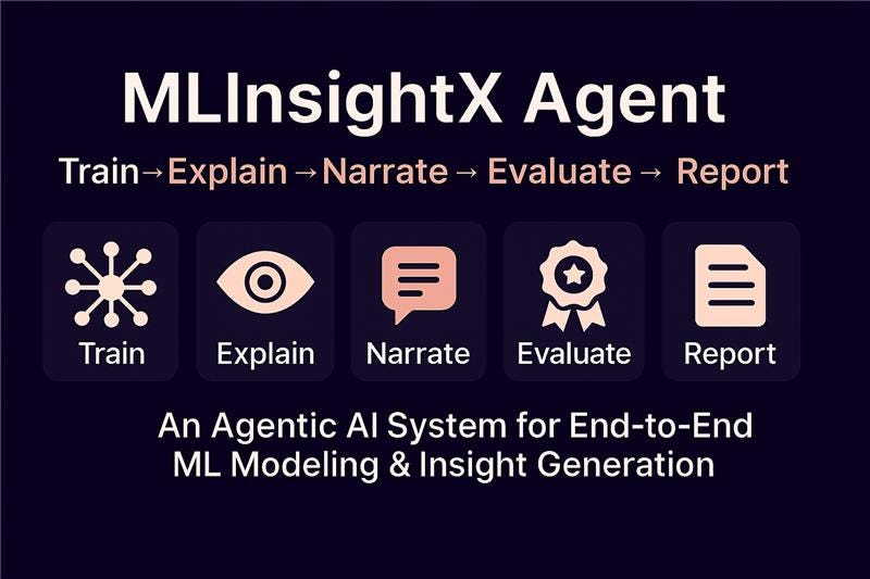 MLInsightX: An Agentic AI System for End-to-End ML Modeling & Insight ...