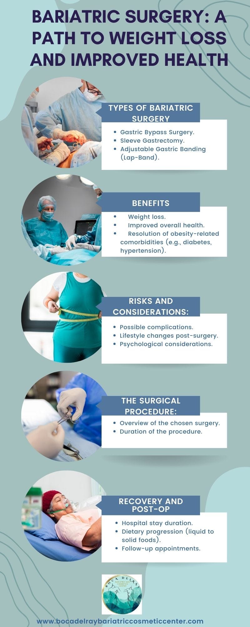 Bariatric Surgery A Path to Weight Loss - Boca Delray Bariatric ...