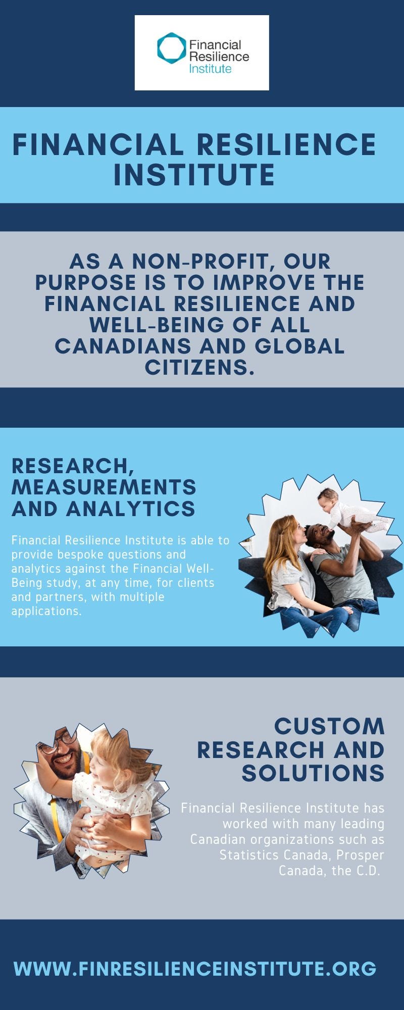 Financial Well-being Framework in Canada- Financial Resilience ...