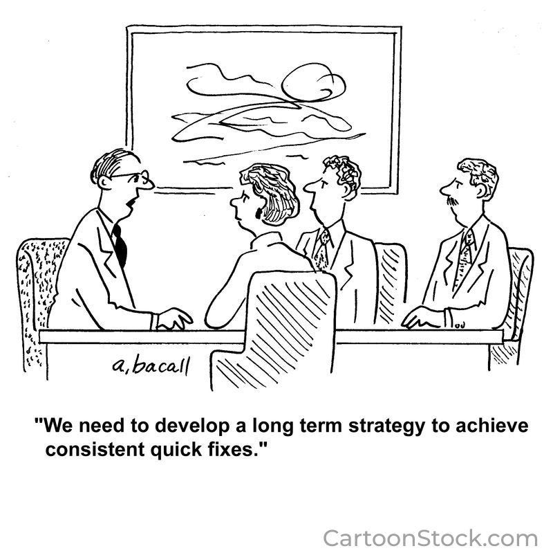 Projects Without Processes Breed Problems - Short business articles by ...