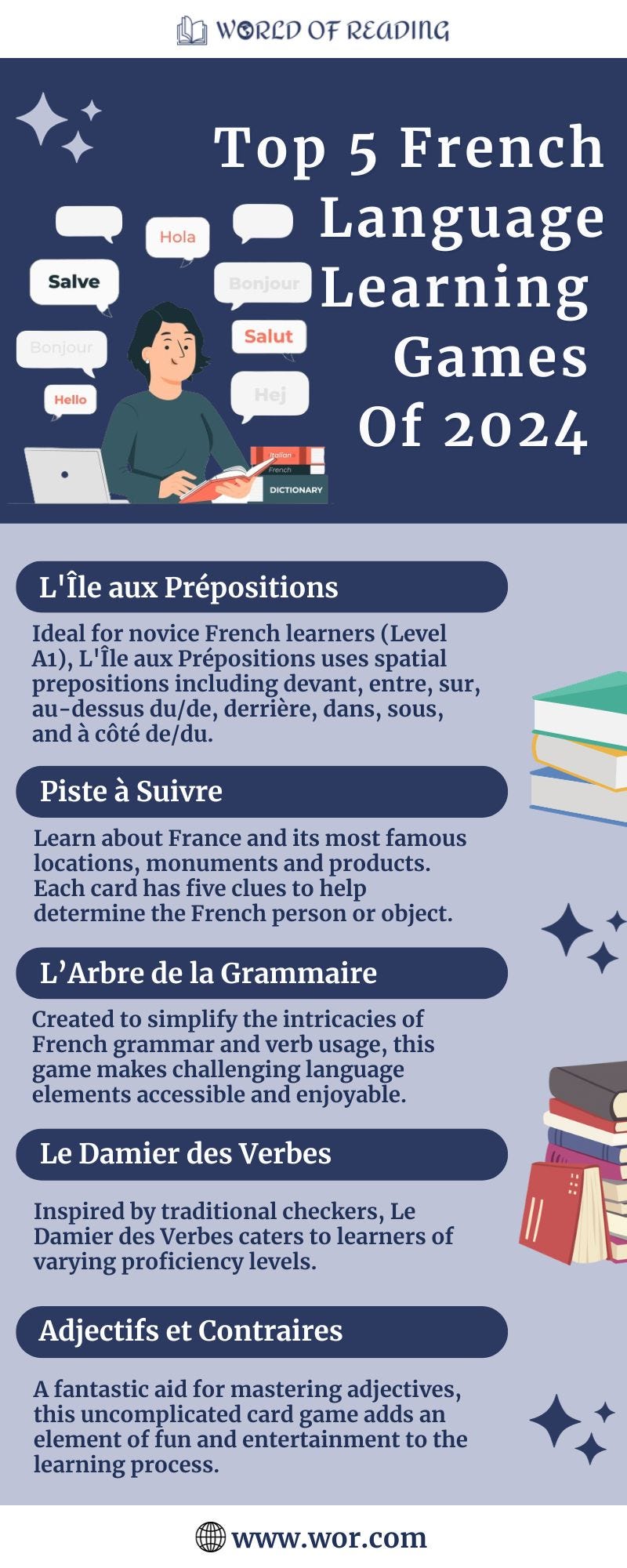 Top 5 Language Learning Games Of 2024 | by World of Reading | Medium