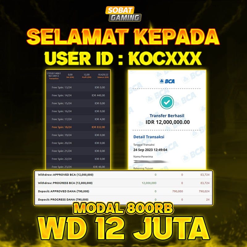 SOBATGAMING — JACKPOT SLOT MAHJONG WAYS 2 : MINGGU 24 SEP 2023 - SOBATGAMING - Medium