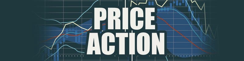 A Brief Introduction to Price Action, What It Is, and How You Can Make ...