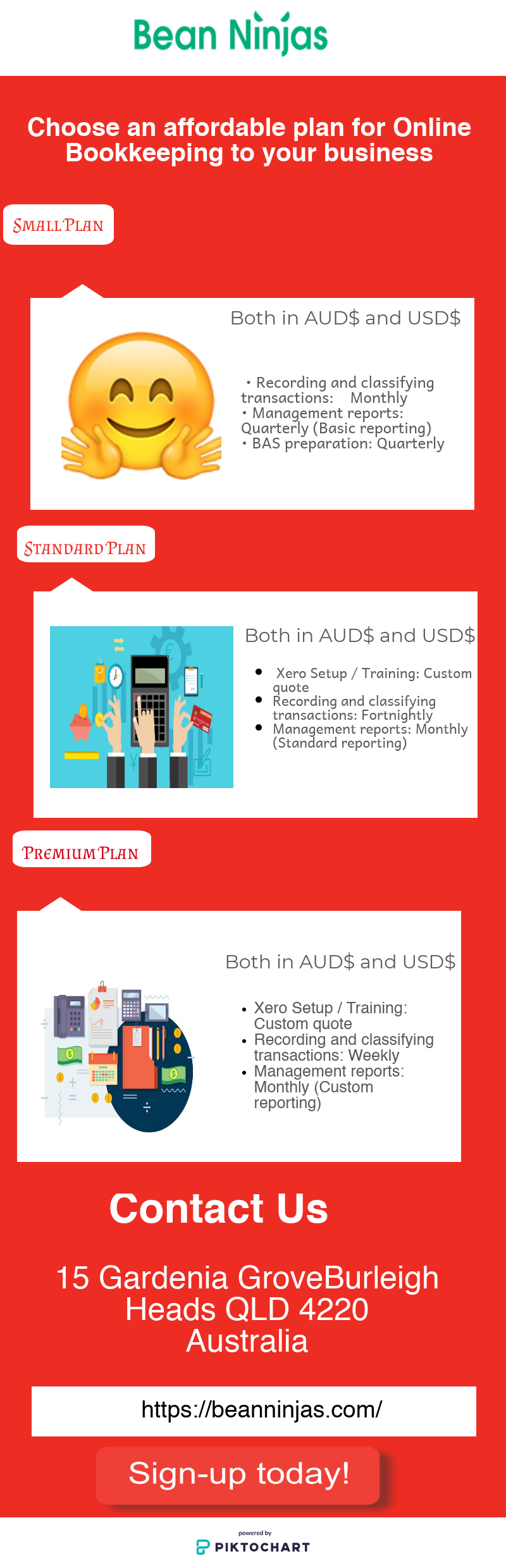 Best Plan for Online Bookkeeping. | by Bean Ninjas | Medium