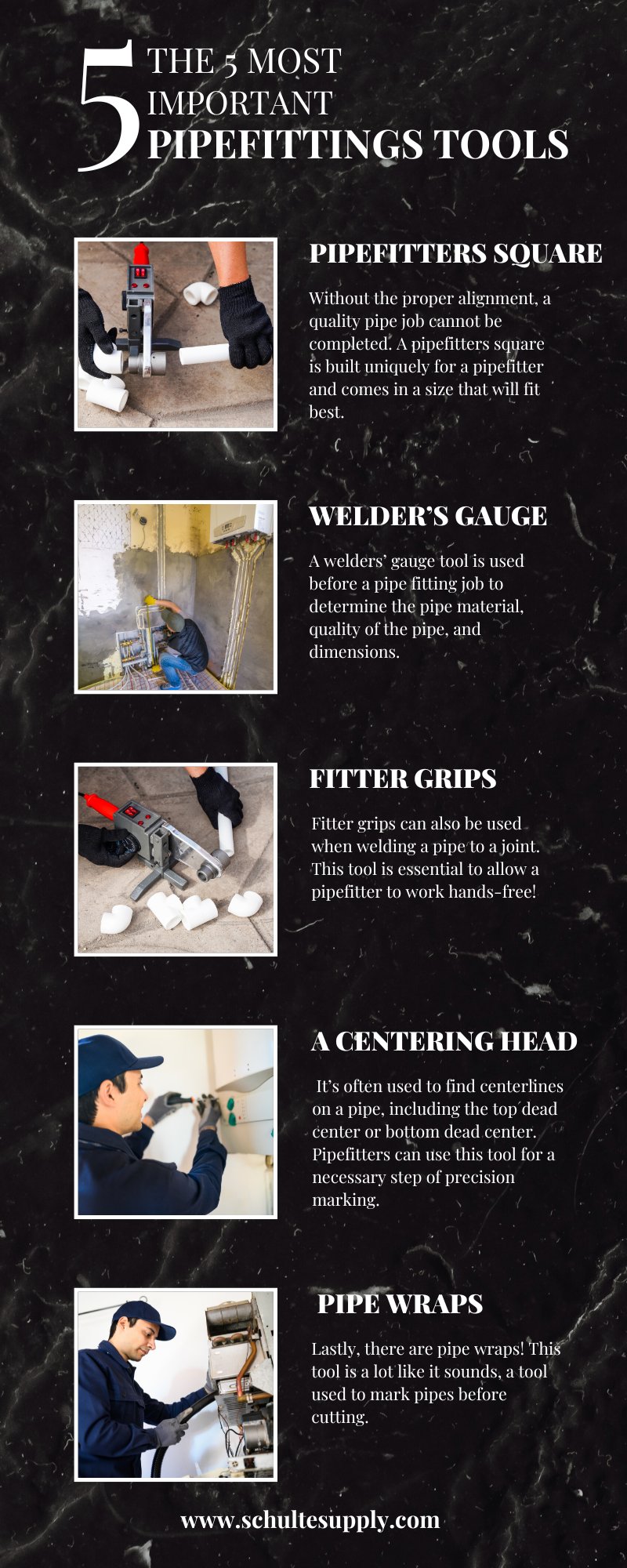 The 5 Most Important Pipe Fittings Tools - Schulte Supply - Medium