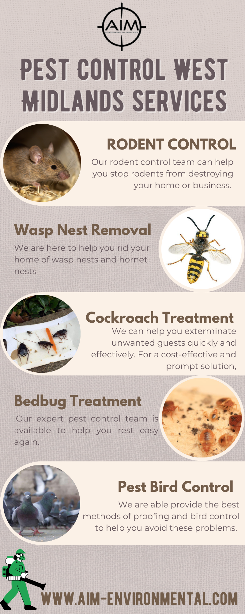 PEST CONTROL WEST MIDLANDS SERVICE. - AIM Environmental Services - Medium