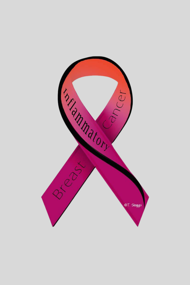 What Helped Me Thrive: Three Helpful Tips from My IBC Diagnosis | by ...