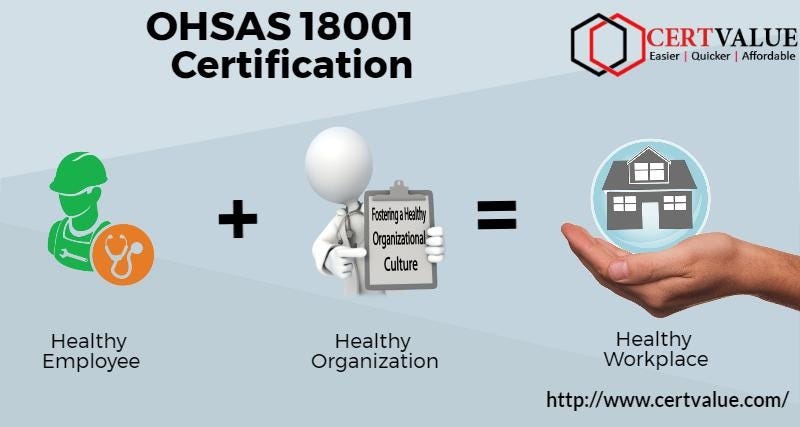 What are the 6 benefits of OHSAS 18001? | by shilpa k | Medium