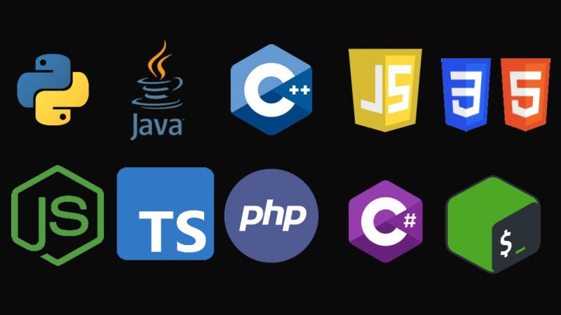 En Popüler Programlama Dilleri Wikipedia Ya Göre Eski Kodlama… By Hypernet Bilişim Medium