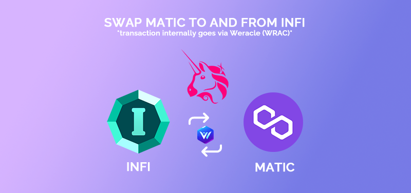 INFI on Uniswap v3. Check out this guide and learn how to… | by ...