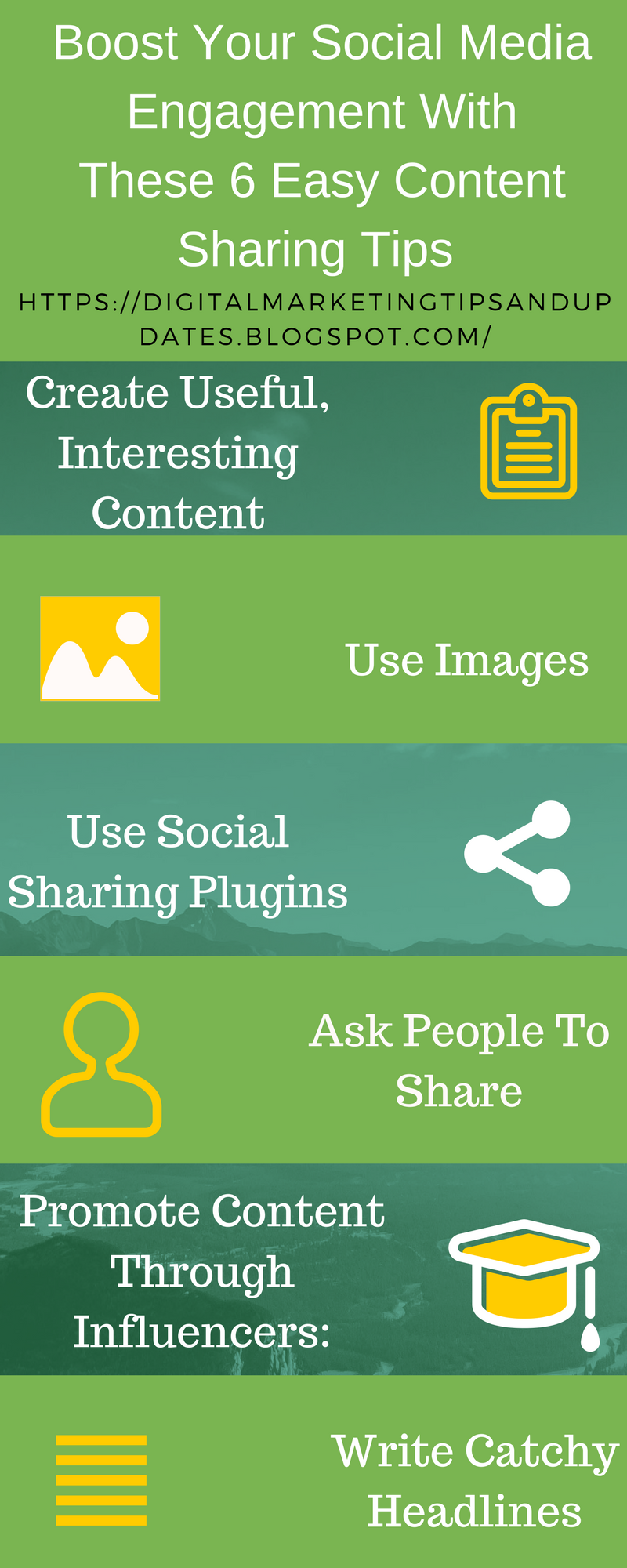 Six Proven Strategies for Content Sharing in Social Media | by Digital ...