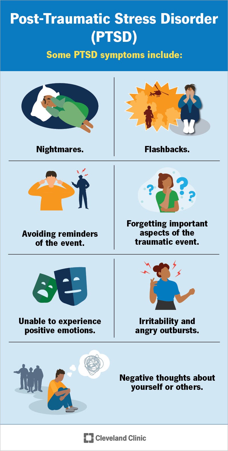Understanding and Managing PTSD: Symptoms, Treatment, and Path to ...