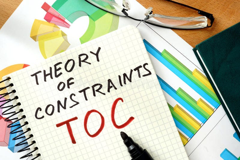 What is Theory of Constraints(TOC)? | by Mohit Saini | Theory of ...