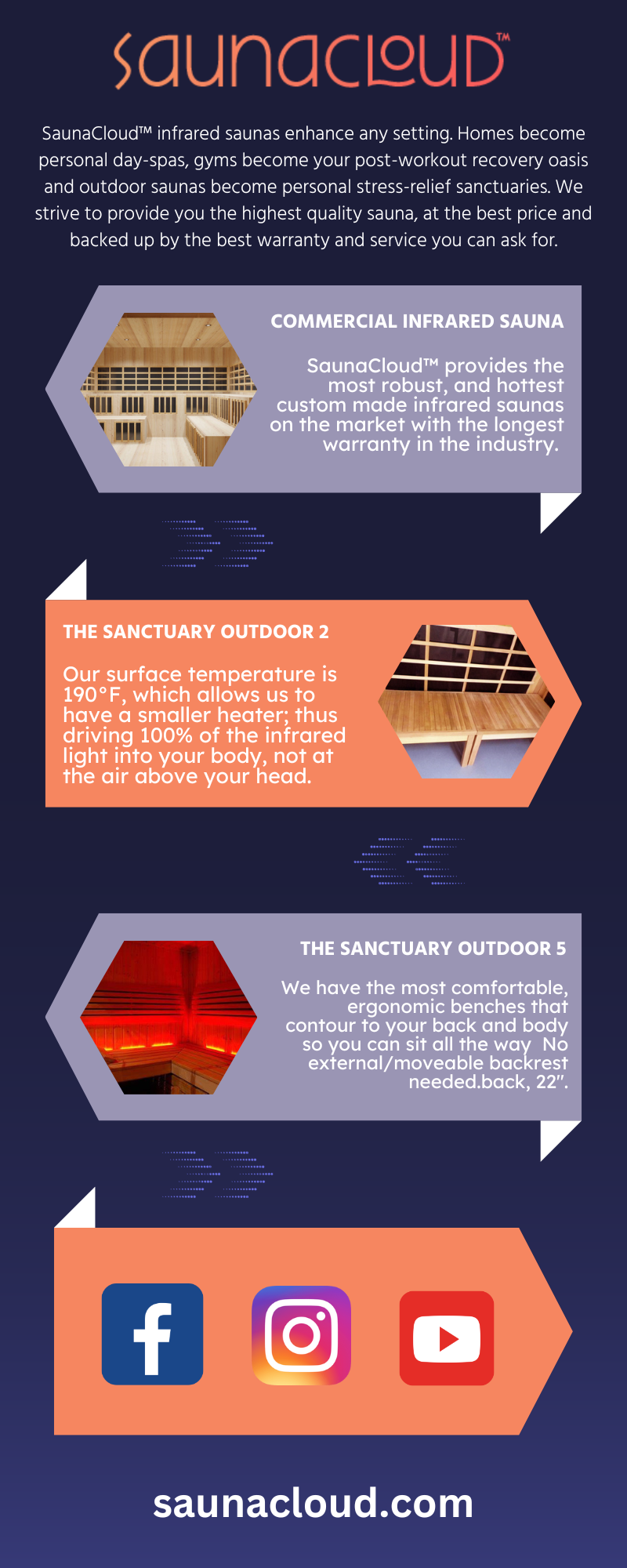 Best Infrared Sauna — Sauna Cloud - Sauna Cloud - Medium