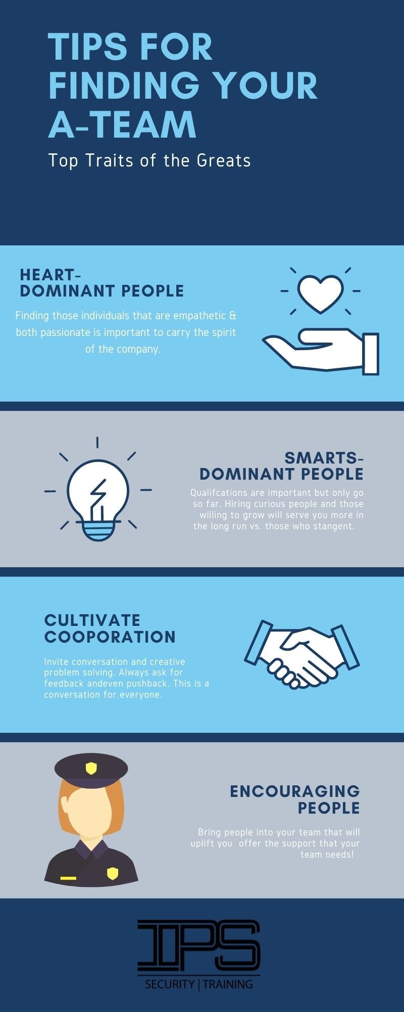 Find Your A-Team. Cultivating healthy work relationships… | by IPS ...