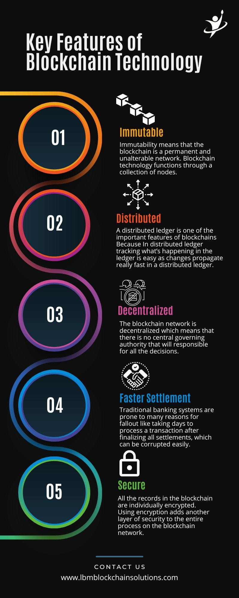 Key Features of Blockchain Technology - Vishakhavarma - Medium