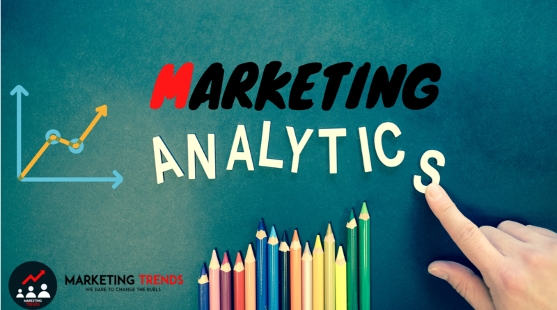 What is Marketing Define/Definition, Marketing Strategy, Marketing ...