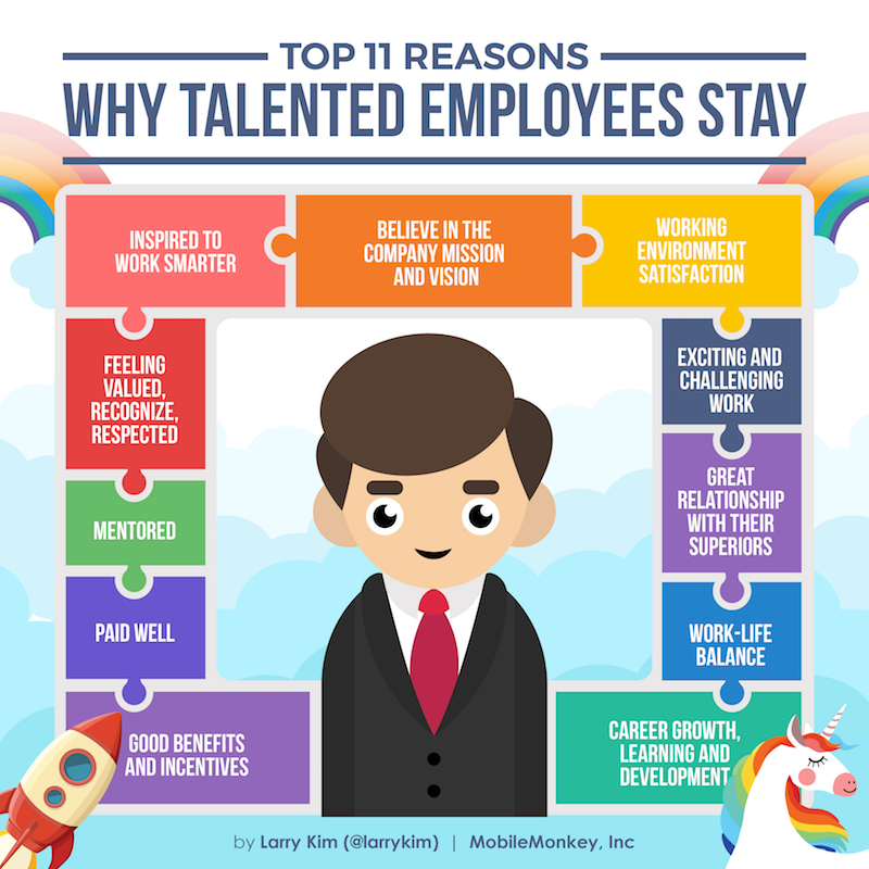 Top 11 Reasons why Talented Employees stay | by Larry Kim | Marketing ...
