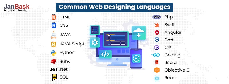 The 3 Essential Web Design Languages Html Css And Javascript By Amelia Addy Jul 2023 5792
