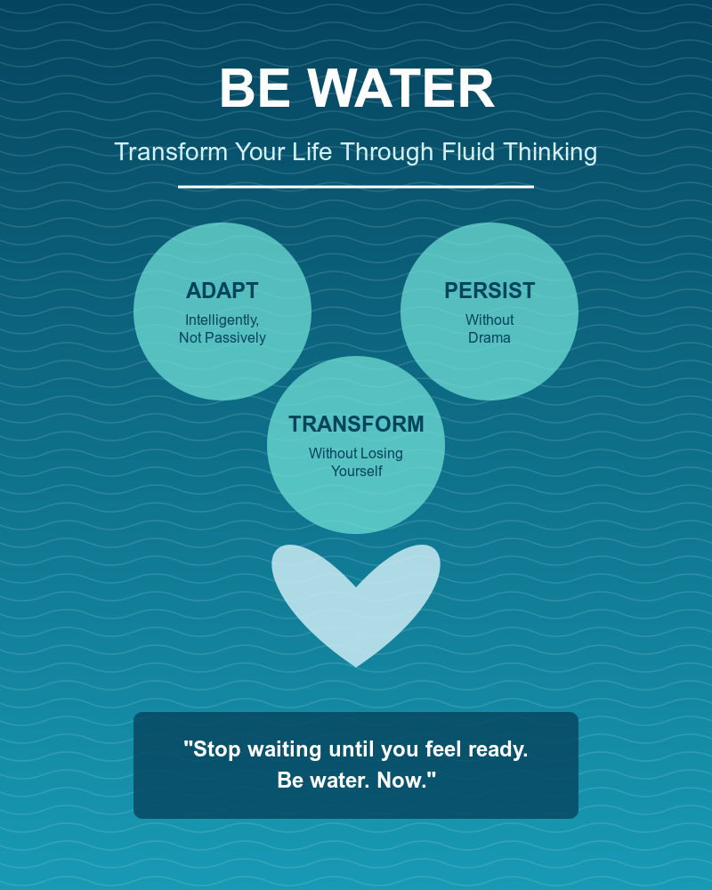 Be Water: Transform Your Life Through Fluid Thinking | by $&eep | Medium