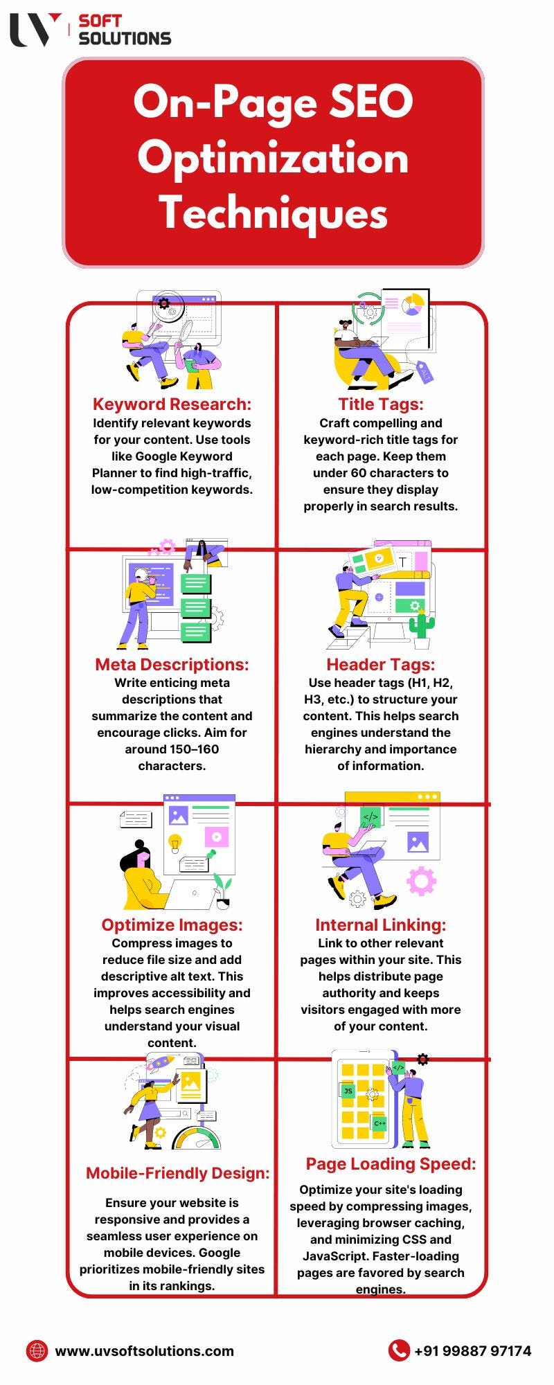 Best On Page SEO Techniques - UV Soft Solutions - Medium