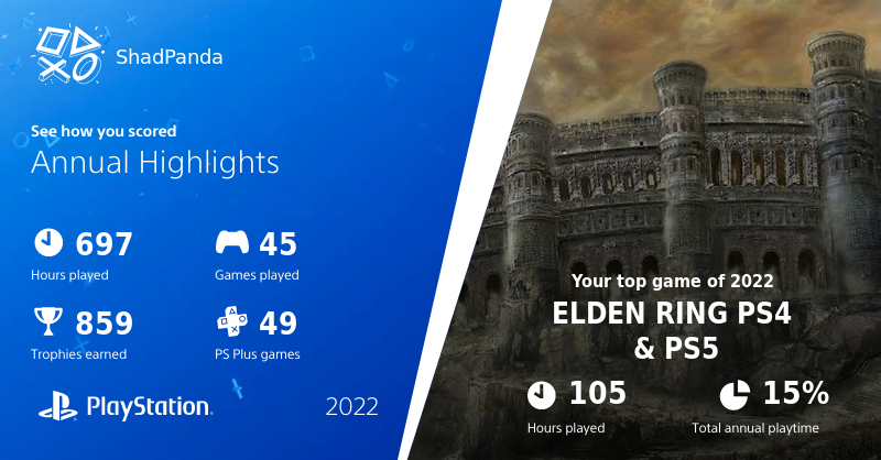 2022 Gaming Memories. 2022 has been an exceptional and… | by Jeff Lee ...