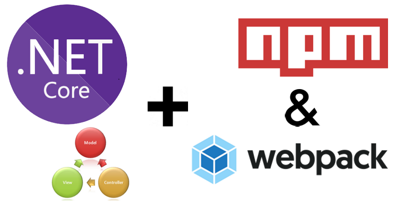 Managing Aspnet Core Mvc Front End Dependencies With Npm And Webpack Part 2 By Lars