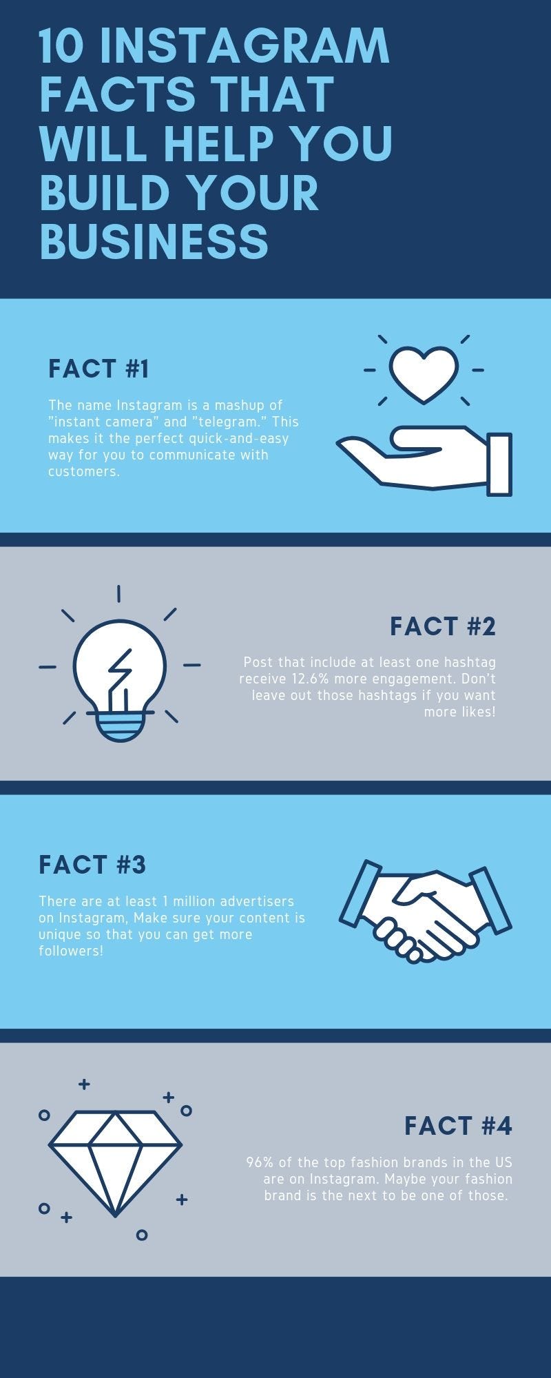 10 Instagram Facts That Will Help You Build Your Business | by Lina ...